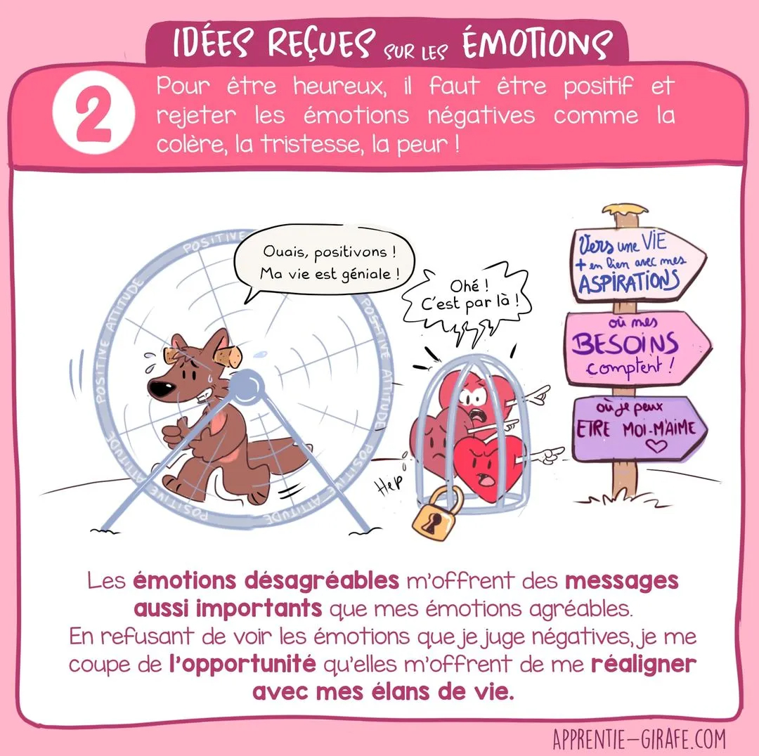 Émotions et sentiments – Etu-en-santé